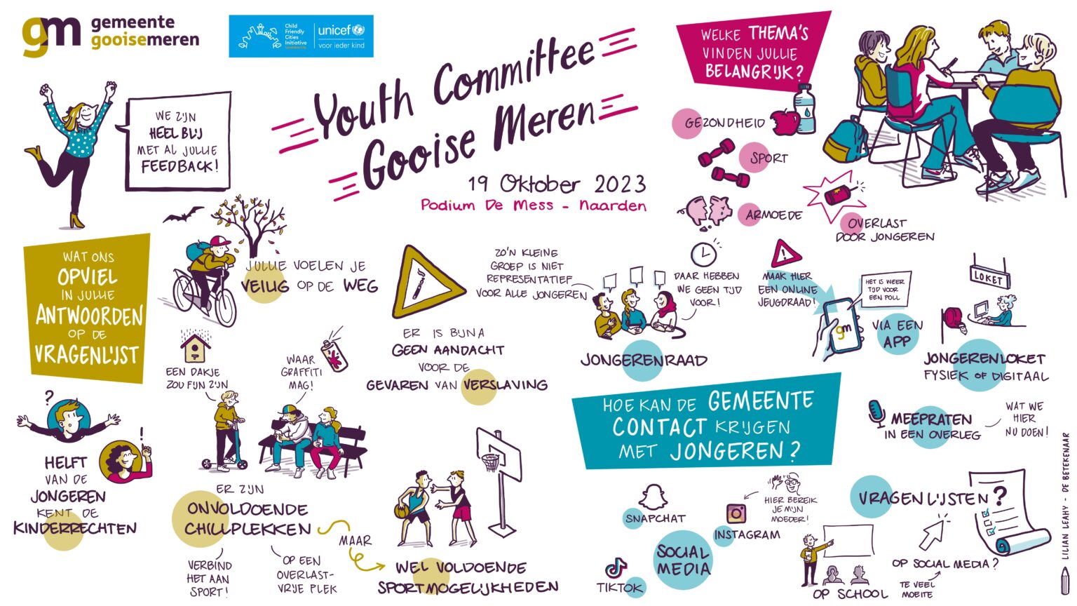 Beeldverslag Gemeente Gooise Meren - De Betekenaar