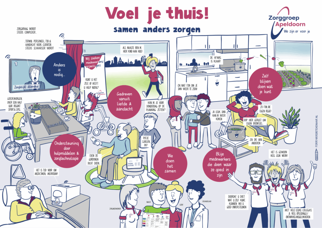 Praatplaat Zorggroep Apeldoorn - De Betekenaar